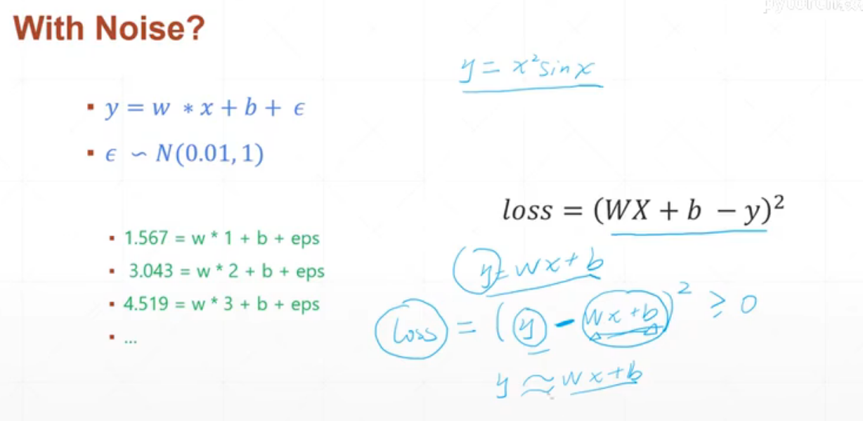 PyTorch理论学习记录 | NOBODY-blog